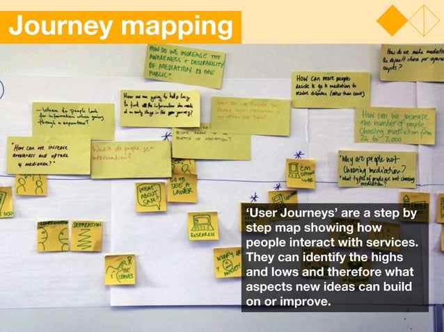 Introduction to the UK Policy Lab | PPTX