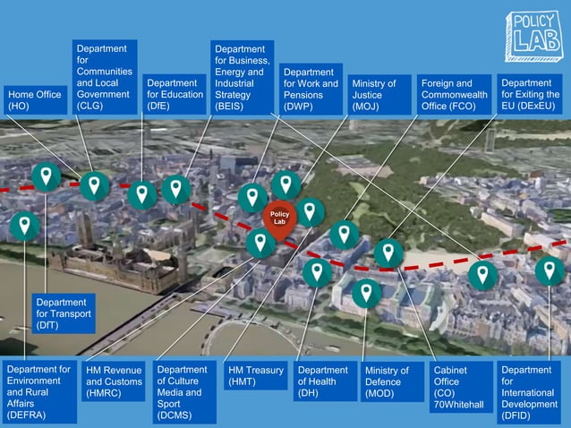 Introduction to the UK Policy Lab | PPTX