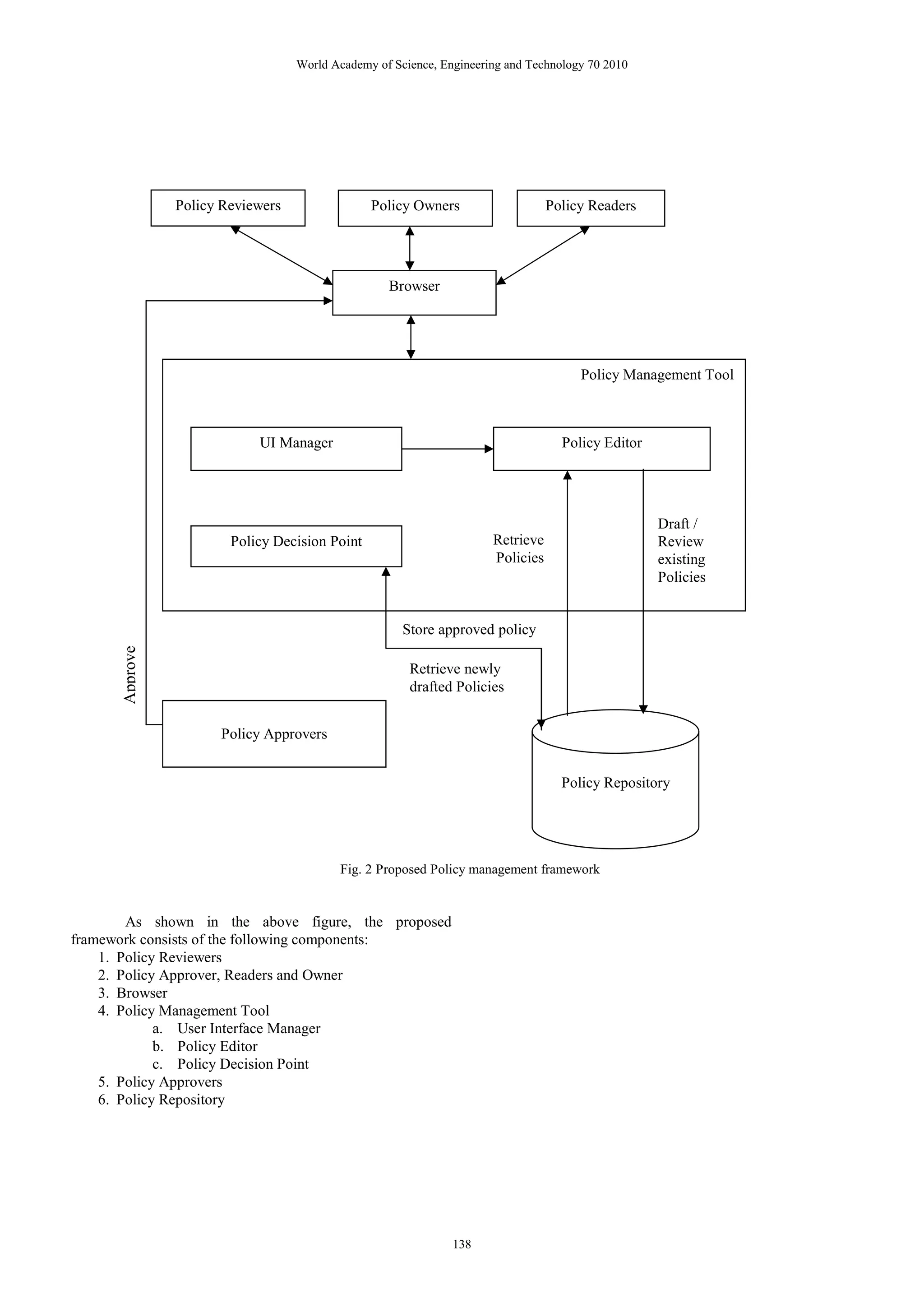 Policy management framework_for_managing | PDF | Business | Business ...