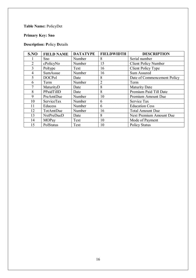 Policy Management System Project Reportpdf 