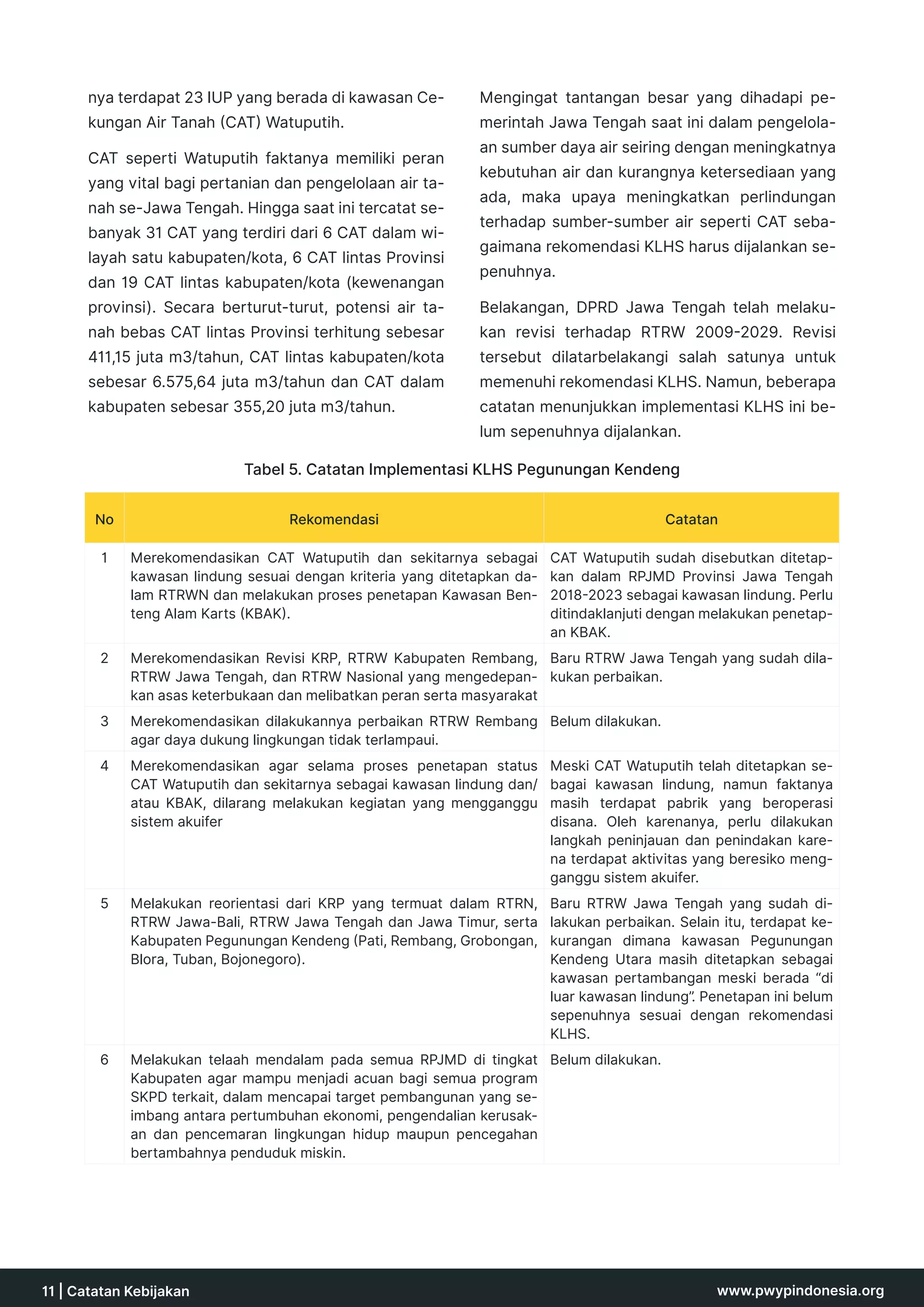Pengarusutamaan SDGs dalam Rencana Pembangunan di Jawa Tengah ...