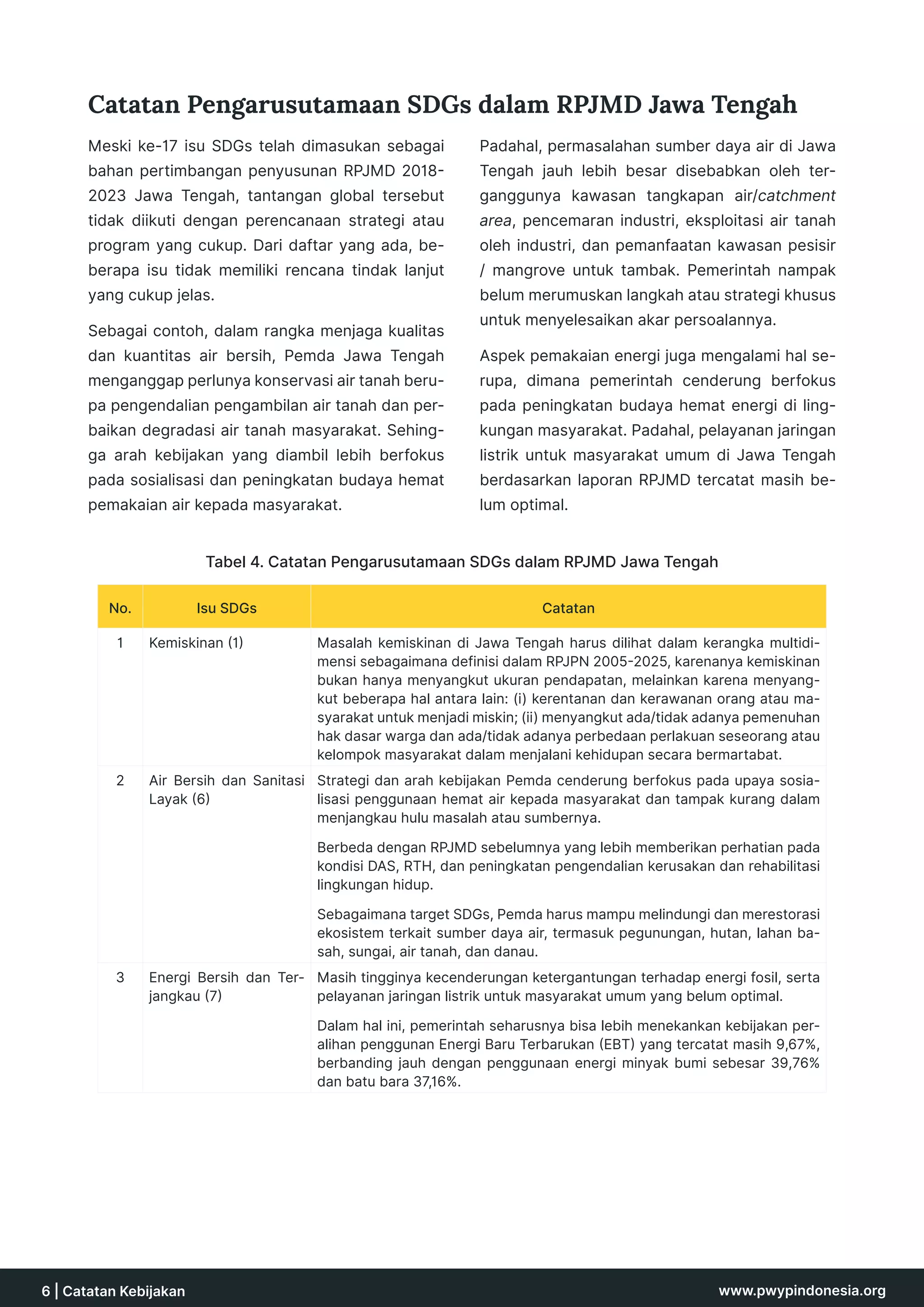 Pengarusutamaan SDGs dalam Rencana Pembangunan di Jawa Tengah ...