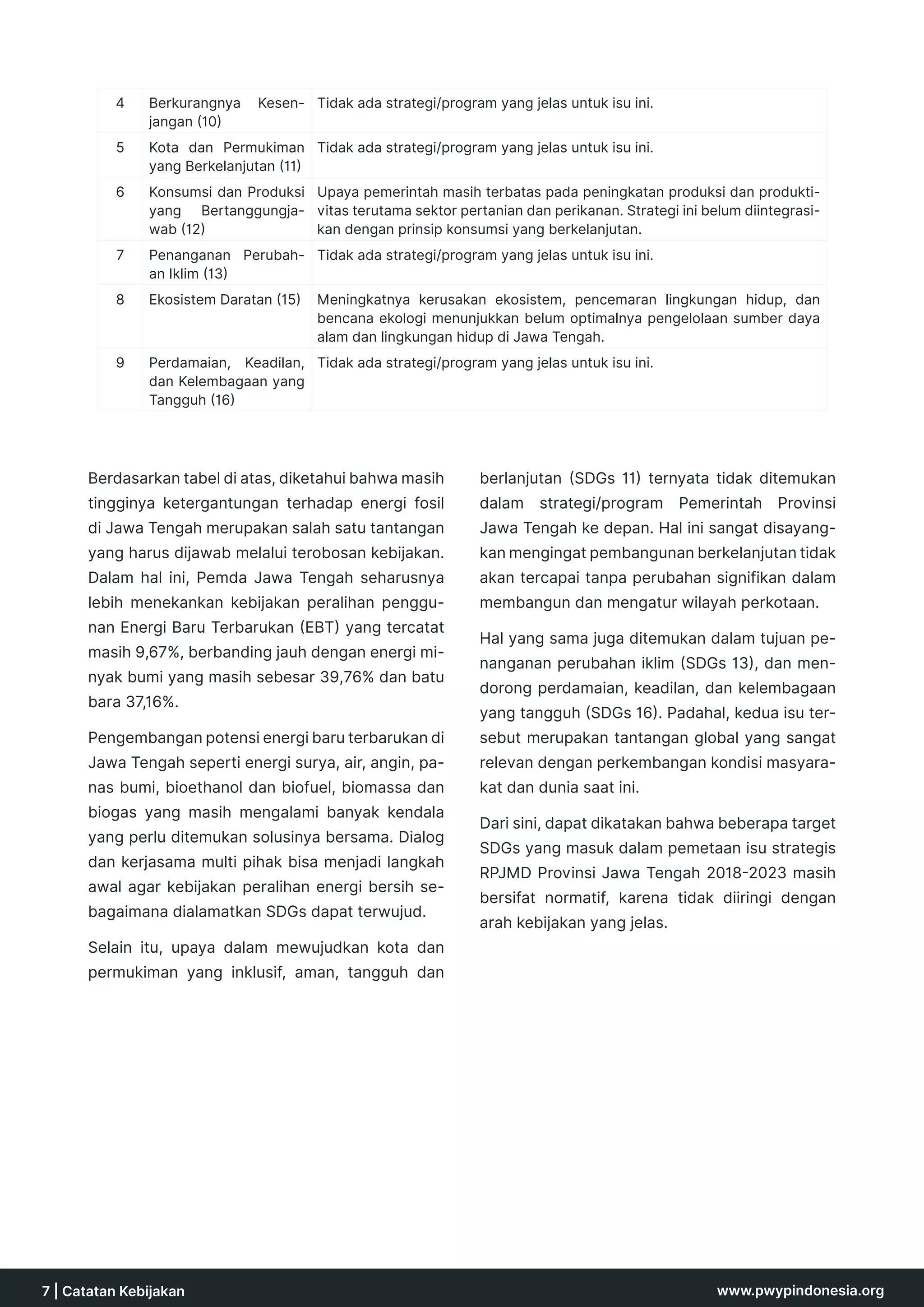 Pengarusutamaan SDGs dalam Rencana Pembangunan di Jawa Tengah ...