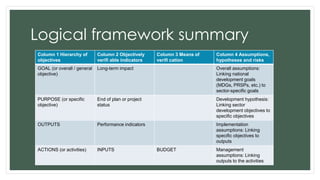Policy objectives | PPTX
