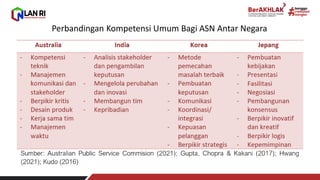 Policy Paper: Strategi Kebijakan Pengembangan ASN Daerah Penyangga ...
