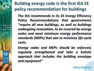 Modernising Building Energy Codes | PPT