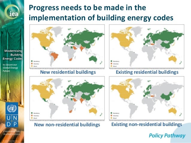 Modernising Building Energy Codes