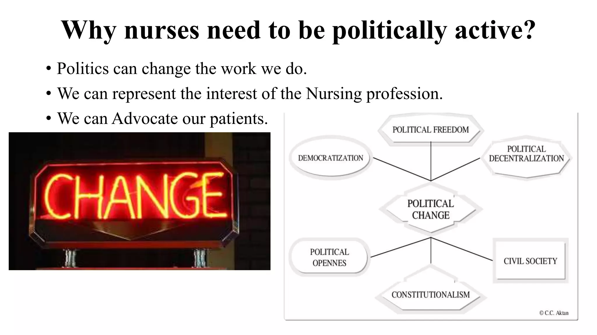 Policy, politics and nursing | PPTX