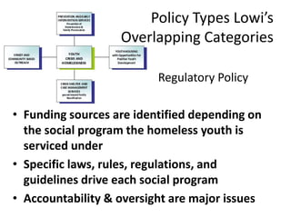 Policy presentation final | PPSX