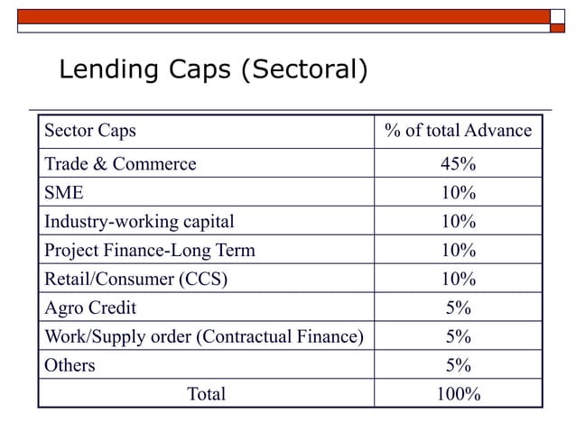Policy & procedural guidelines on crm(final)abc | PPT