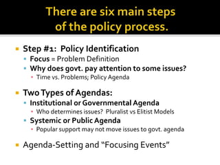 Policy Process | PPTX