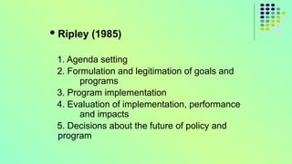 Policy process implementation concept.pptx