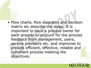 Policy, Process, Procedure, Guidelines | PDF