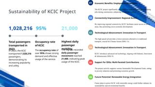 Overview of Kereta Cepat Indonesia - China (KCIC) Policy & Initiative ...