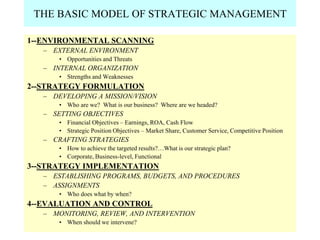 Policy vs strategic planning | PPT