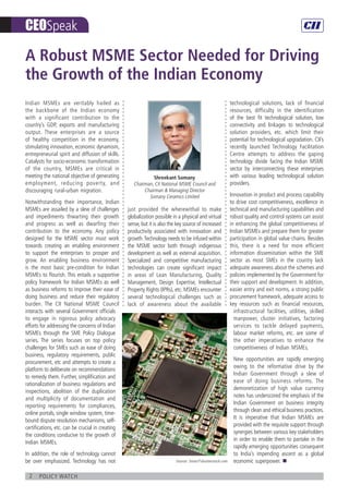 CII Policy Watch: MSME | PDF