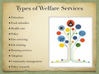Policy welfare state of the uk | PDF