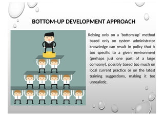 Policy Writing (1).pptx for the ISMS and risk assessment GRC | PPT