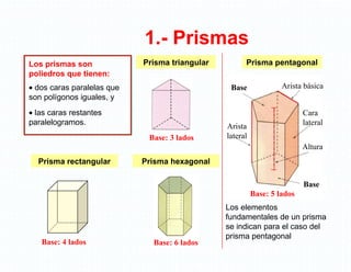 Poliedros | PPT