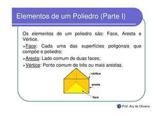 Poliedros | PDF