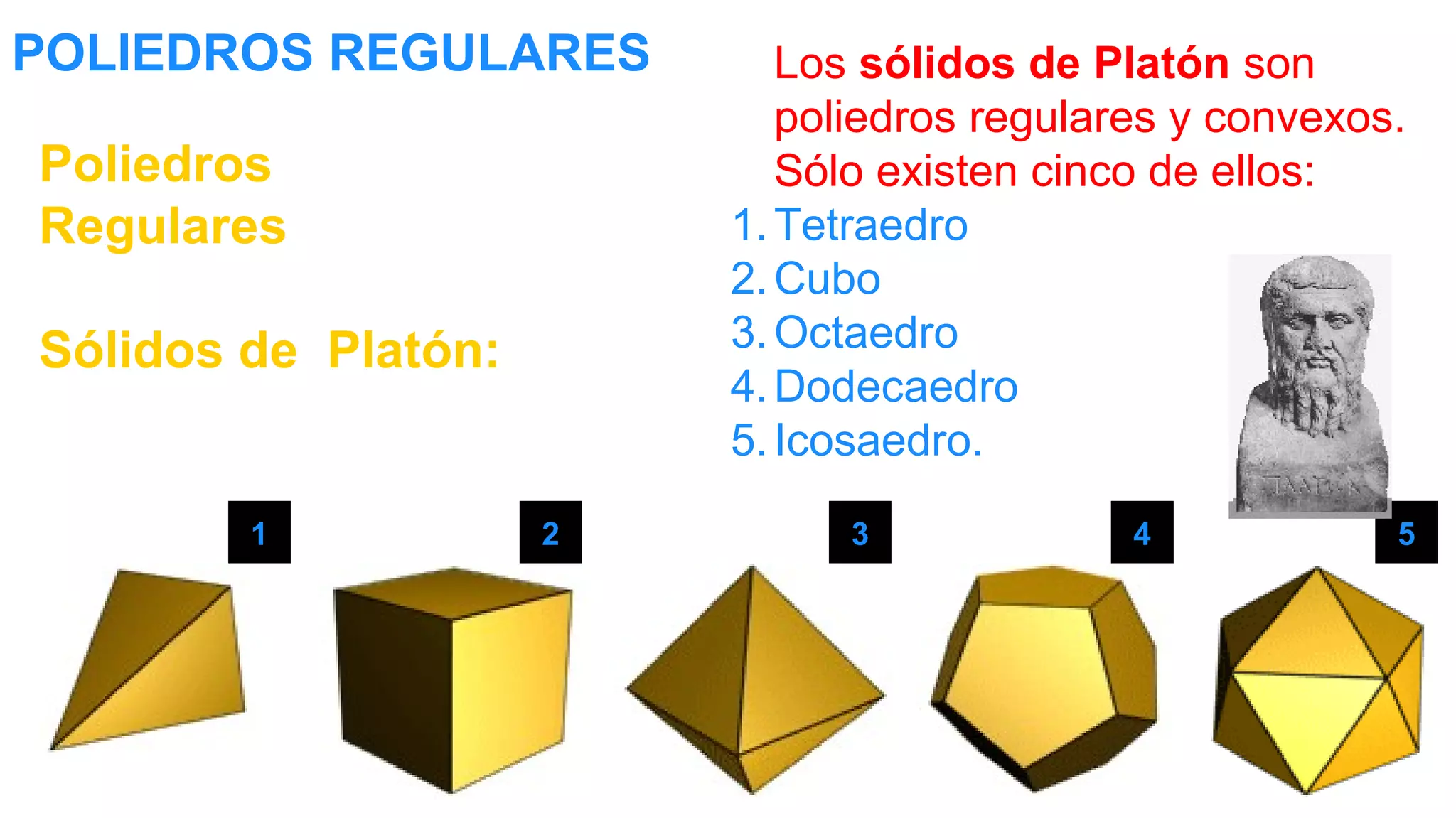 Poliedros pres | PPT