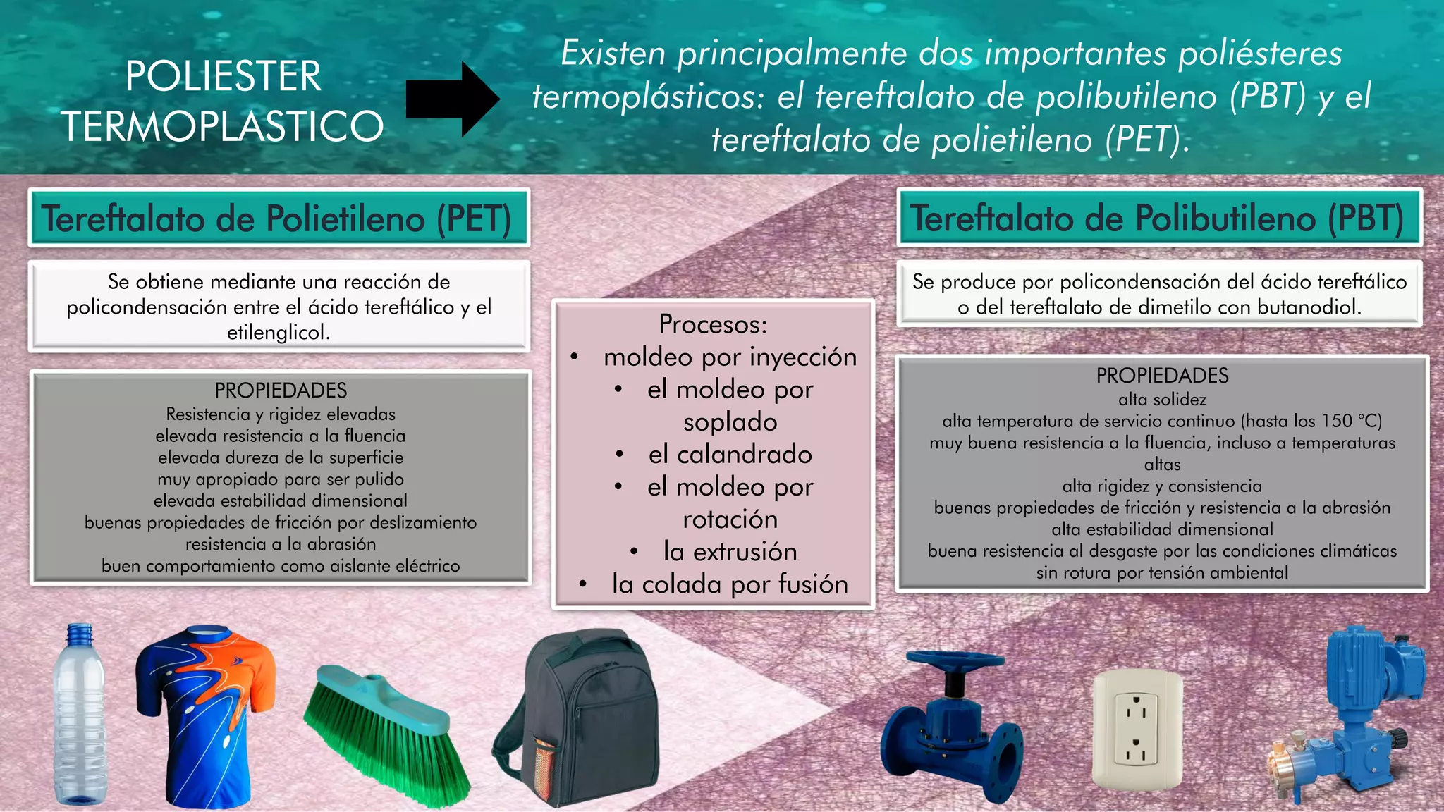Poliester termoplastico (1) | PDF