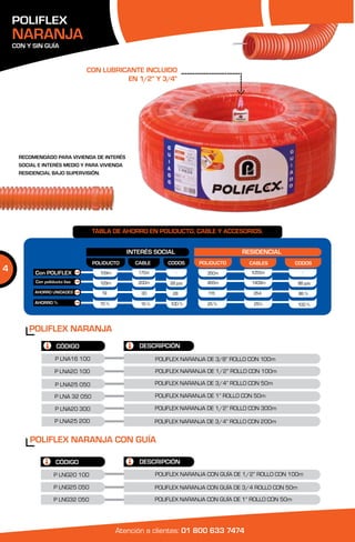 Catalogo-de-productos- Poliflex | PDF