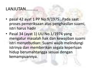 Pernikahan dan Poligami dalam hukum islam.ppt