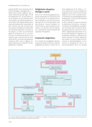 Poliglobulias | PDF