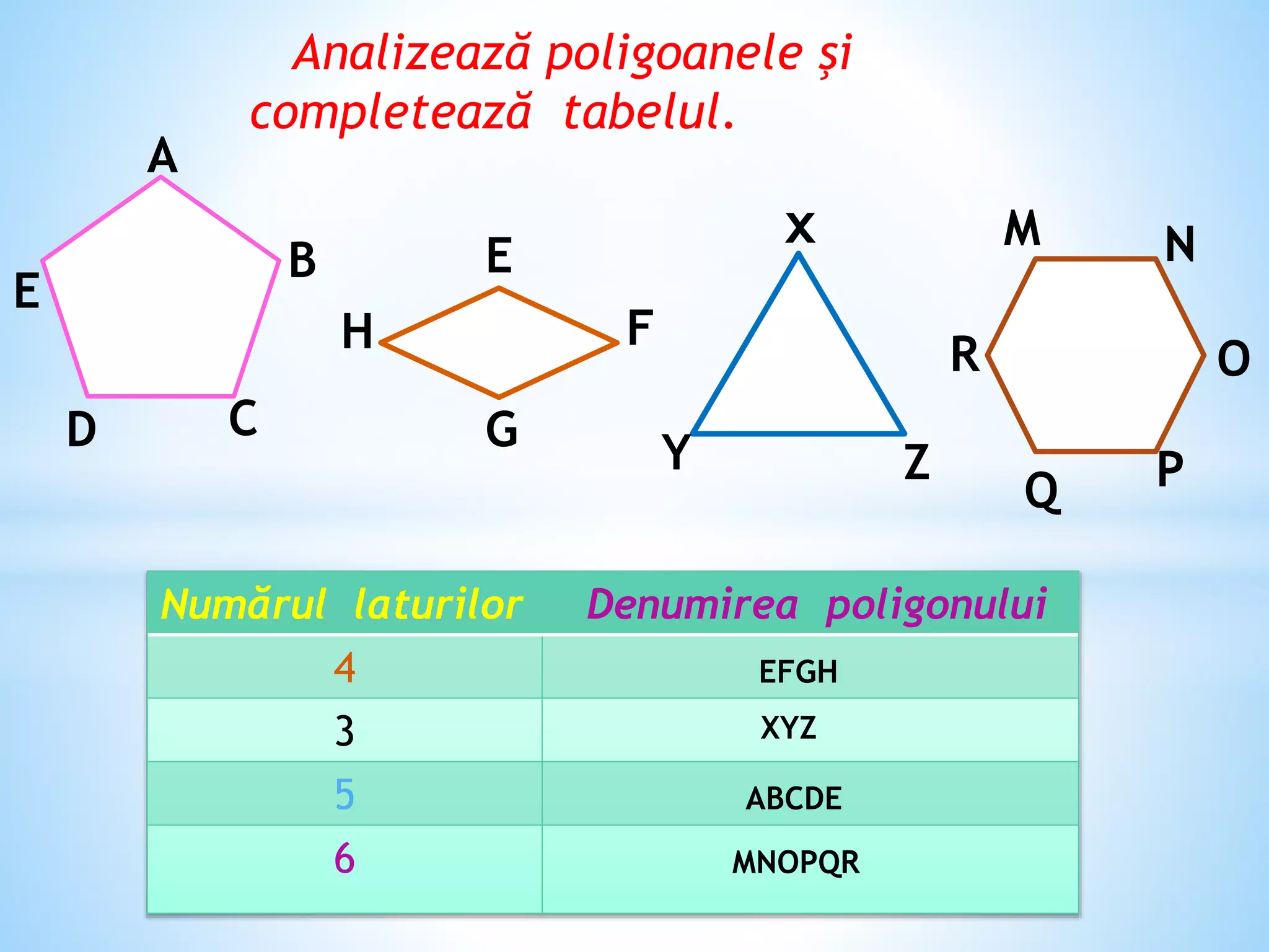 Poligoane | PPTX