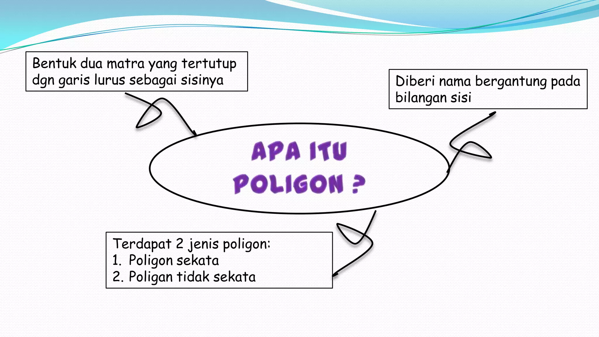 Poligon | PPTX