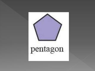 Poligon | PPT