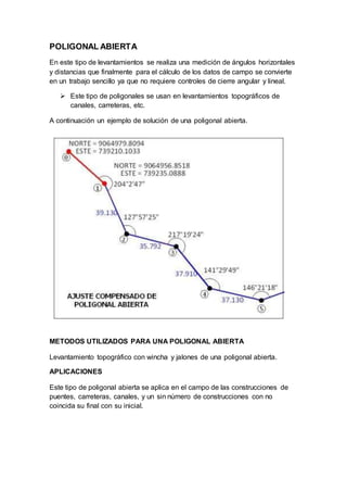 Poligonal abierta y cerrada (maycol vergara) | DOCX