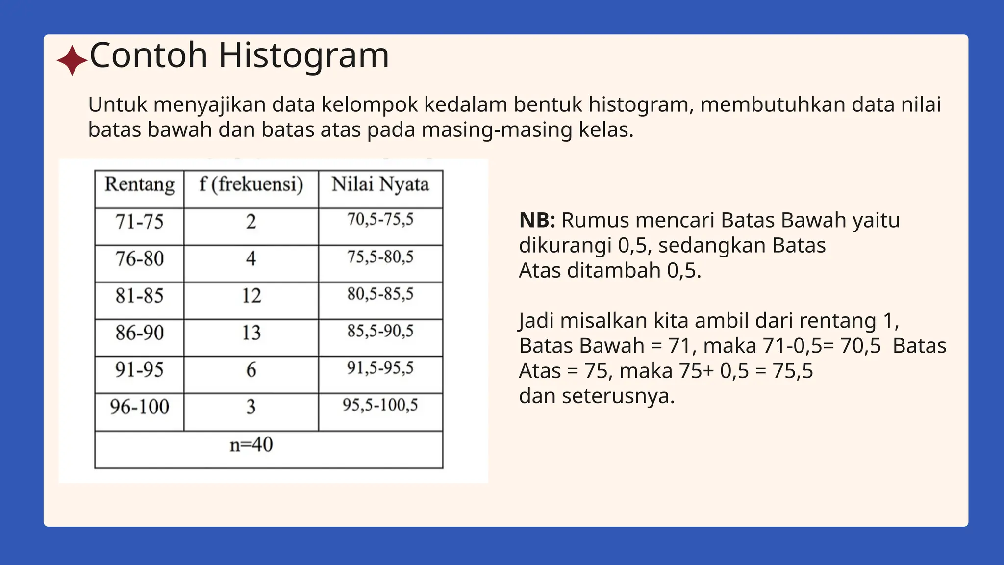 Poligon dan Histogram. Kelompok 1 Statistik Dasar_20250916_052008_0000.pptx