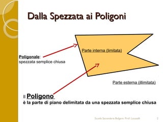 Poligoni | PPT