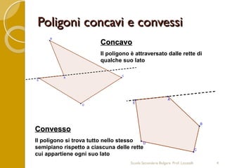 Poligoni | PPT
