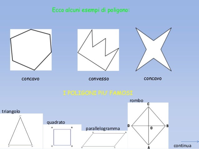 Poligoni FILE PDF