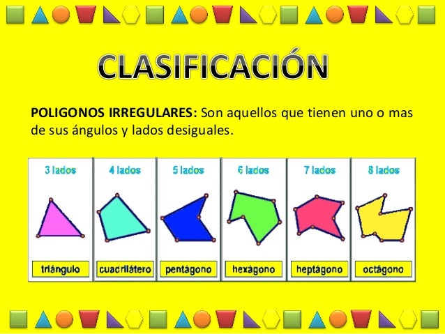 Poligonos clasificación