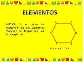 Poligonos elementos básicos | PDF