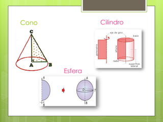 Poligonos y no poligonos, poliedros y no poliedros | PPT