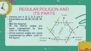 poligons matematika bangun ruang 7smp.pptx