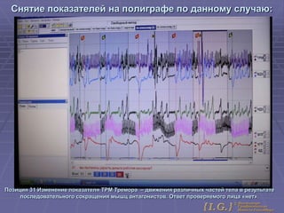 Poligraf | PPT