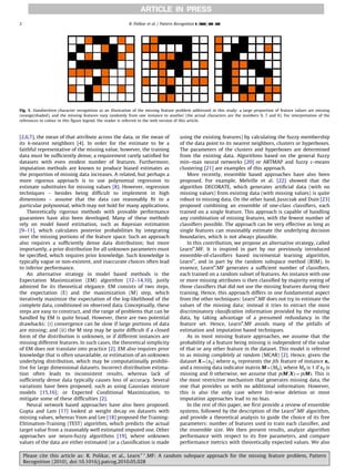 Polikar10missing | PDF