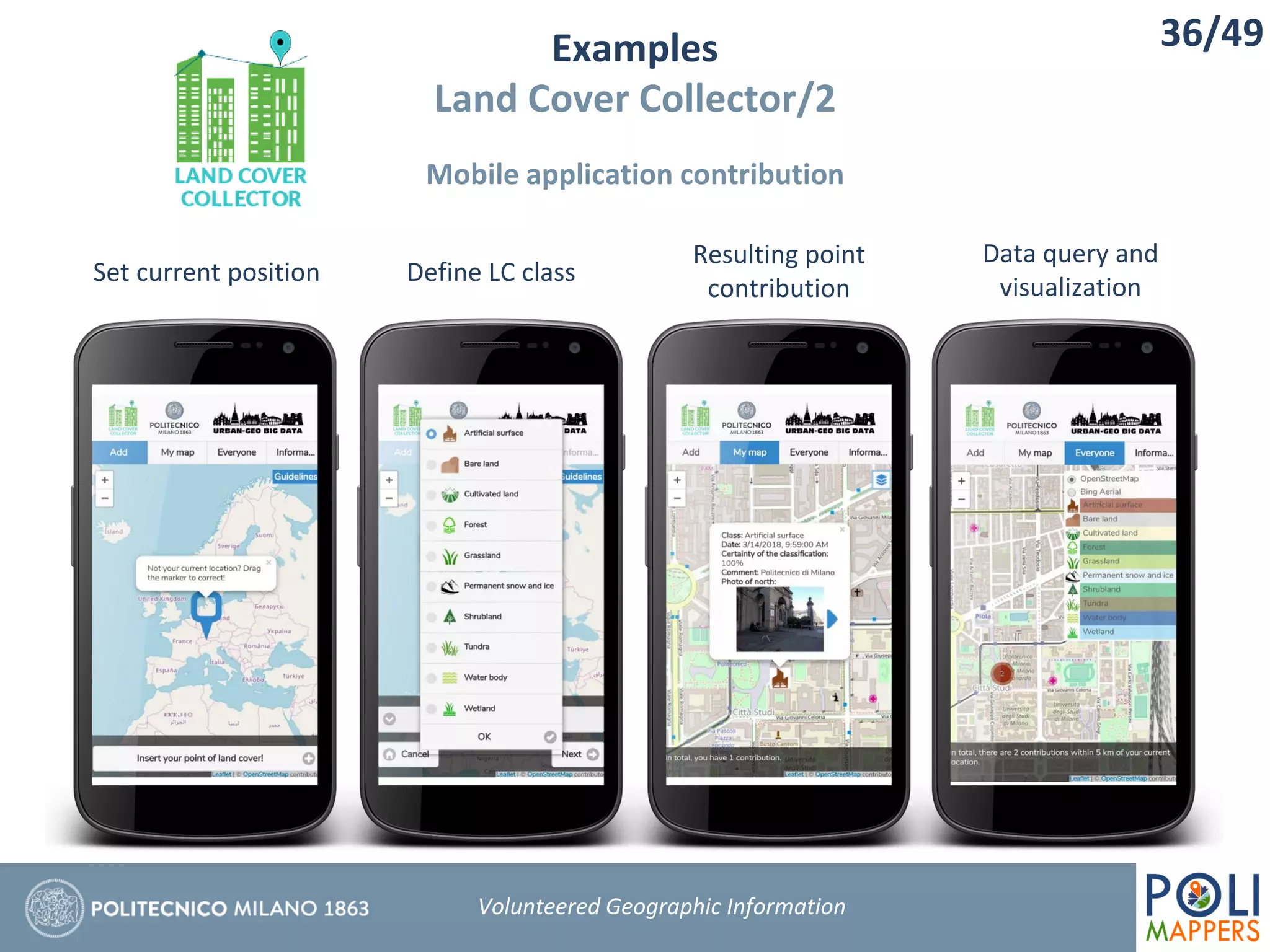 PoliMappers - Introduction to VGI | PDF