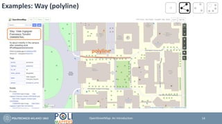 PoliMappers - Introduction to OpenStreetMap | PPT