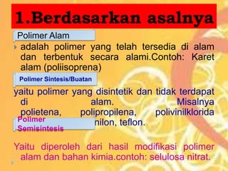 Polimer/KIMIA SMA | PPTX