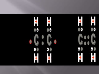 Polimer matkul | PPTX