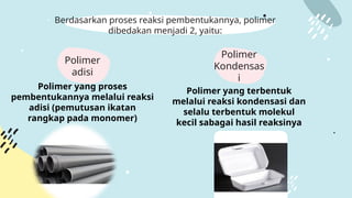 POLIMER KELAS XII SEMESTER 2 (GENAP).pptx