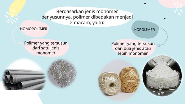 POLIMER KELAS XII SEMESTER 2 (GENAP).pptx