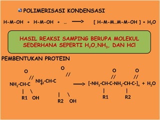 Beberapa contoh dari beberapa jenis polimer | PPT
